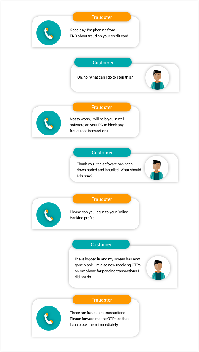 Digital fraud | Security Center | FNB