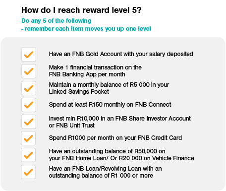 Gold Cheque Account - Cheque Accounts - FNB