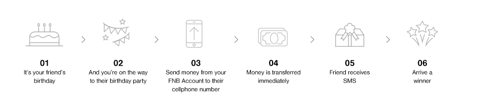 eWallet is for everything | Promotion | FNB