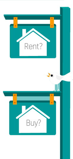 To rent or not to rent - Themes - FNB