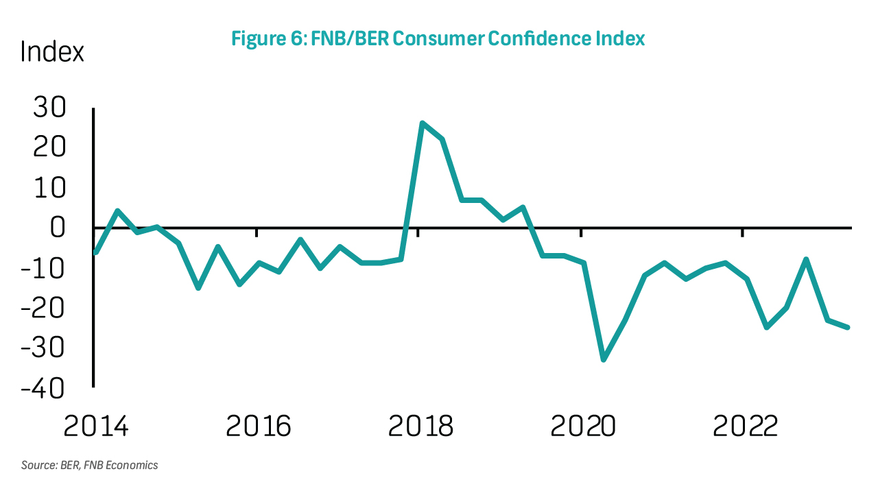 Economics Weekly - What the latest Quarterly Bulletin tells us about ...