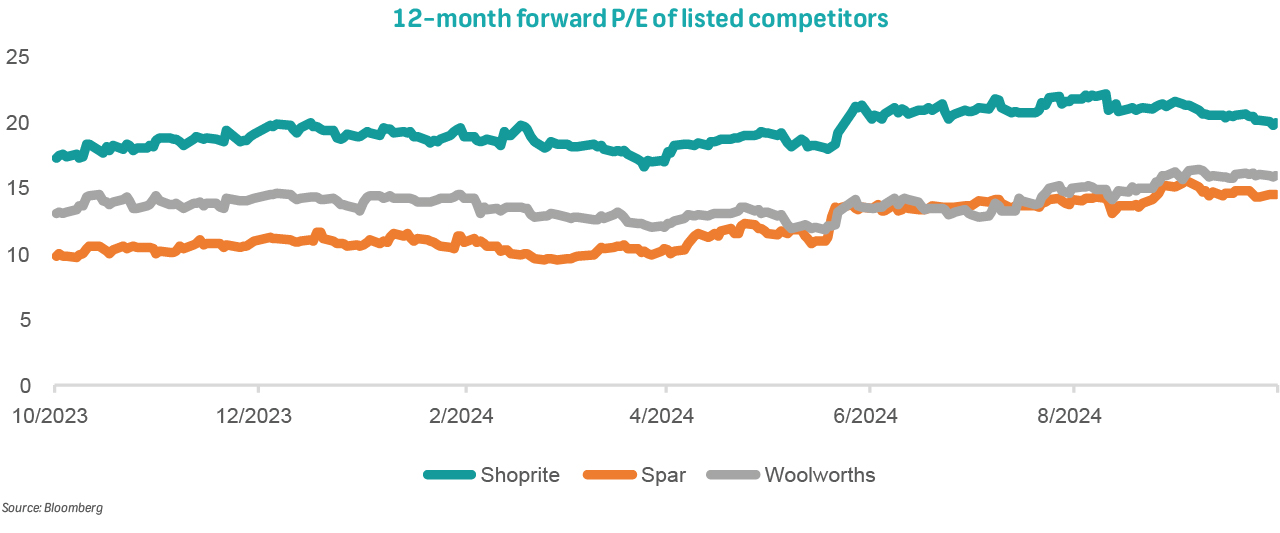 Boxer - Punching above its weight